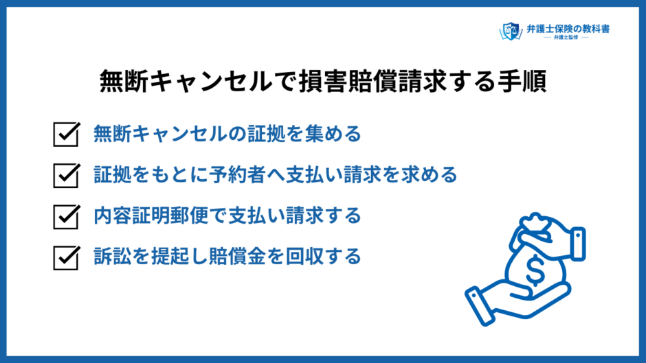 客の無断キャンセルで損害賠償請求は可能？対応方法をわかりやすく解説 | 弁護士保険の教科書ー弁護士監修ー